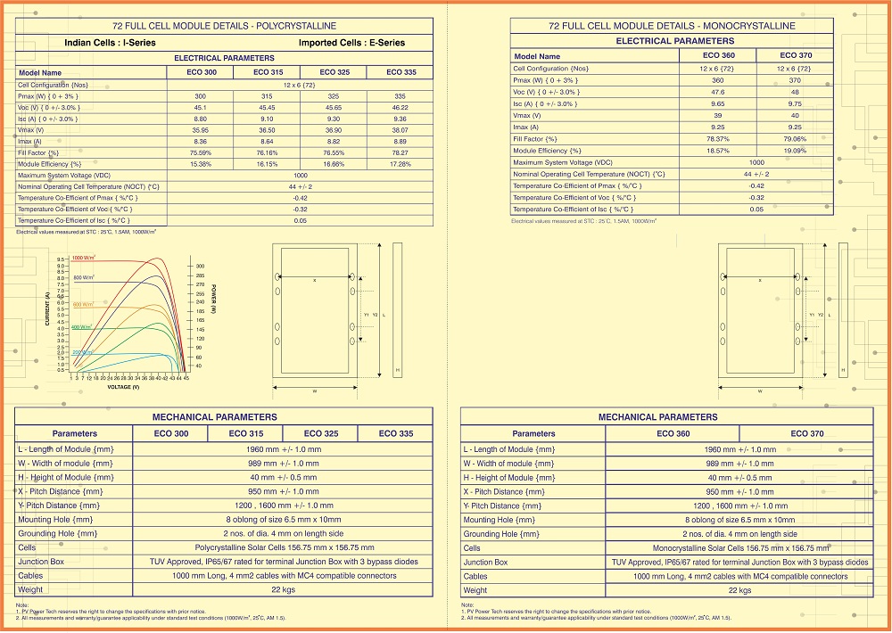 Welcome to PV Power Tech | Energizing a sustainable future